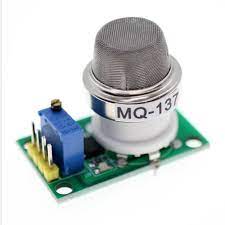 Ammonia Gas Sensor MQ137 – Future Electronics Egypt